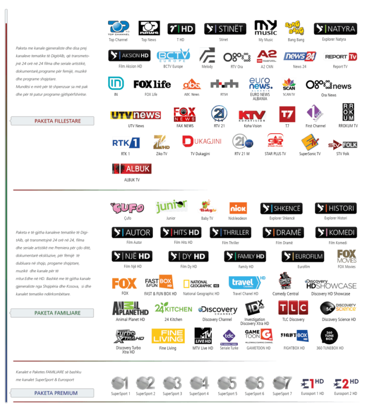 TV Digitalb – KL-ED Fiber