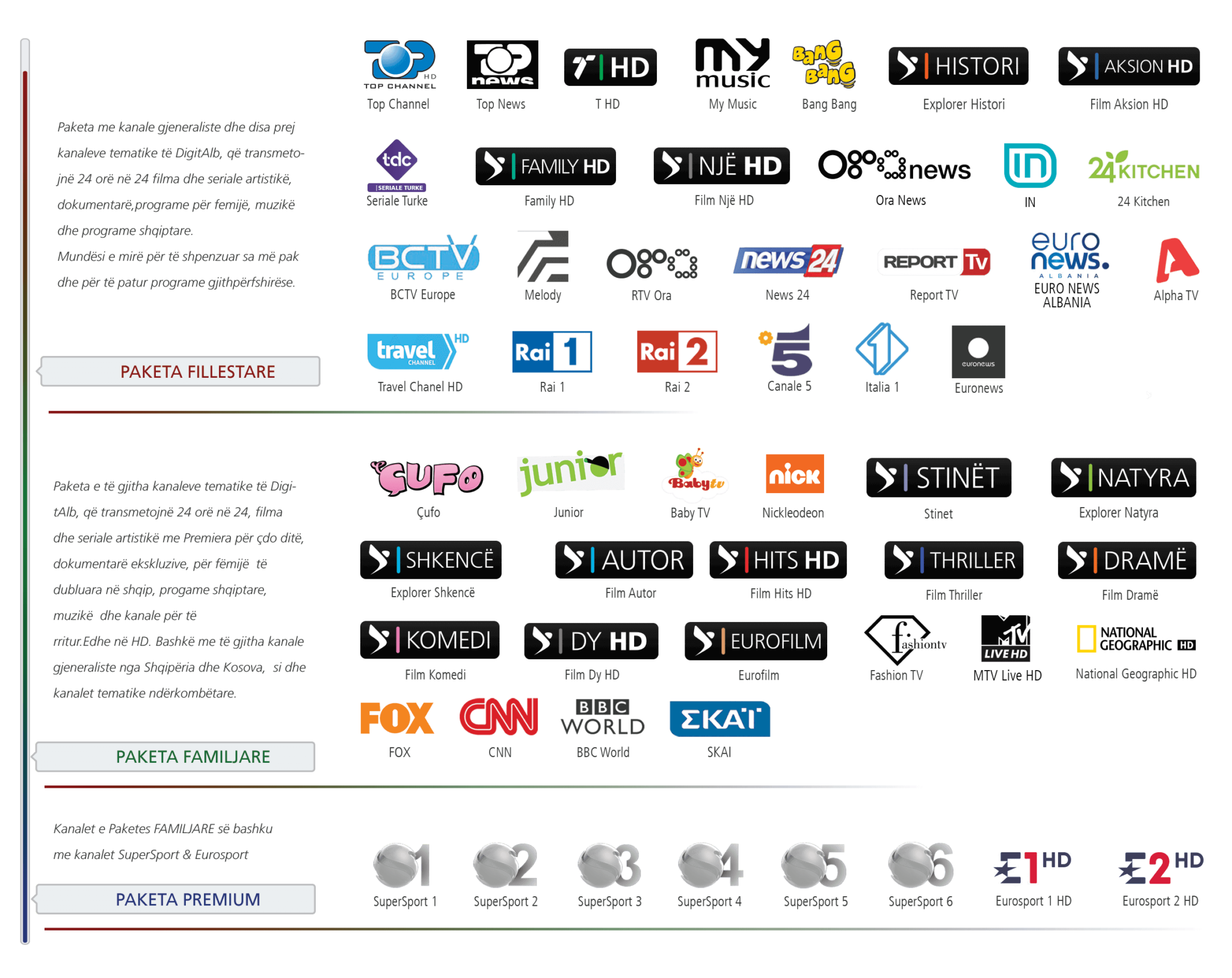 Digitalb Familjare T + 100 Mbps Fiber – KL-ED Fiber